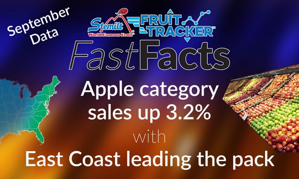 Bulk apple programs boosted September sales in the U.S., says Stemilt ...
