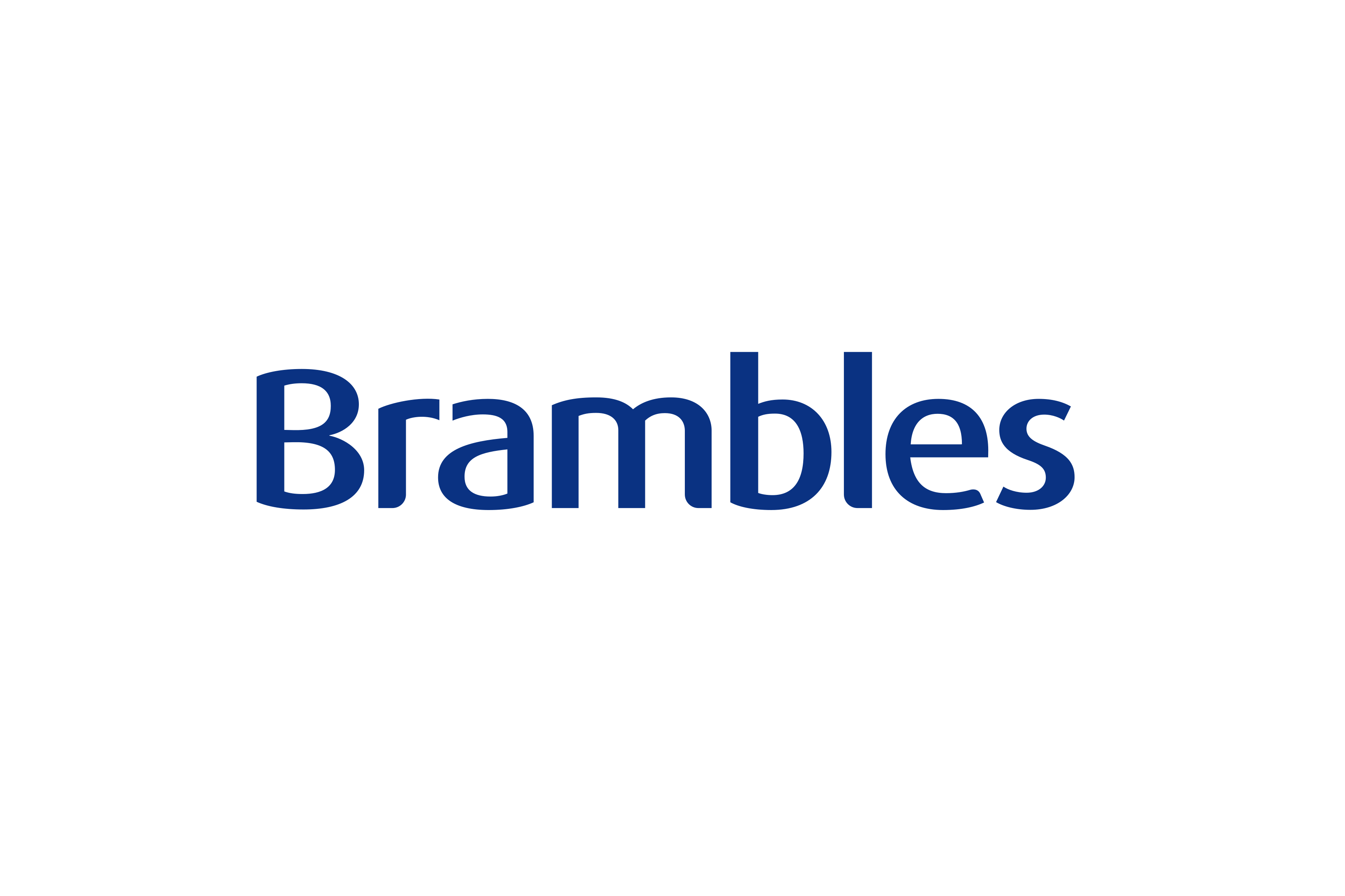 Brambles ranked top performer in Dow Jones Sustainability Index ...