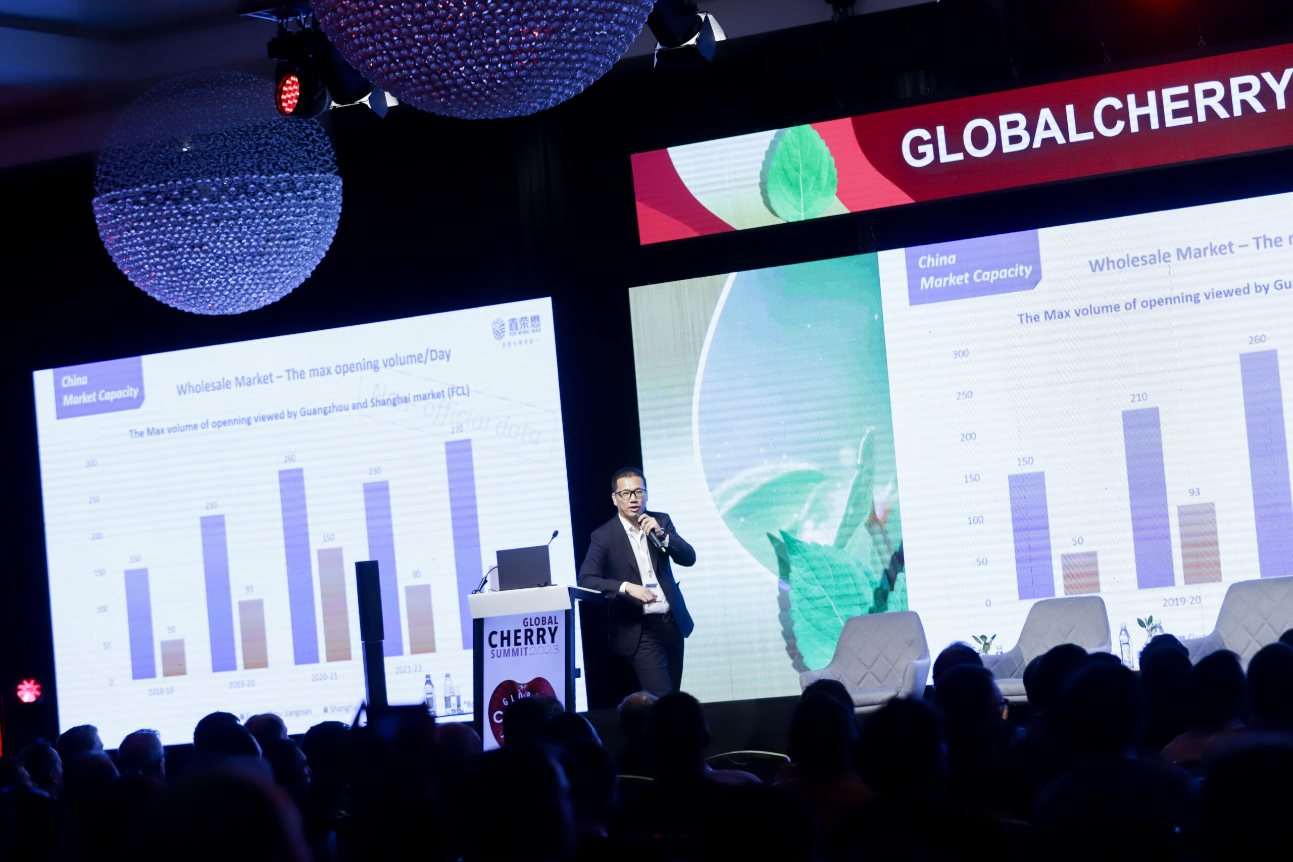 China’s cherry import market: Challenges & opportunities