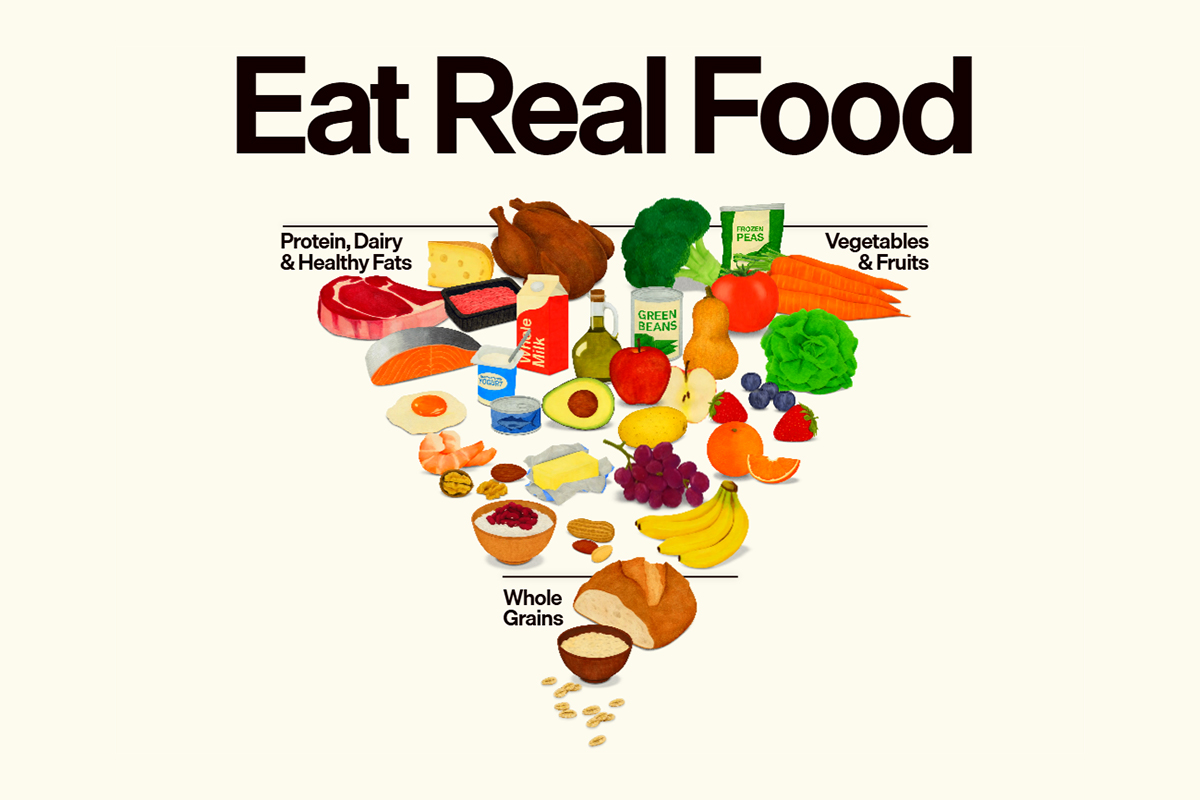 New US dietary guidelines prioritize protein, fresh produce, and full ...