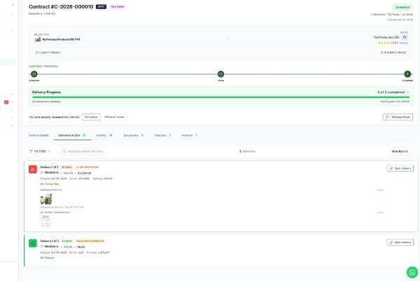 Berry Marketplace, the new platform that seeks to improve category ...